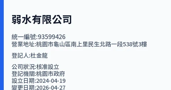弱水有限公司的照片-統編 93599426(桃園市) 公司登記資料與營業項目詳細圖表