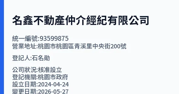 名鑫不動產仲介經紀有限公司的照片-統編 93599875(桃園市) 公司登記資料與營業項目詳細圖表