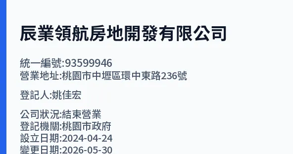 辰業領航房地開發有限公司的照片-統編 93599946(桃園市) 公司登記資料與營業項目詳細圖表