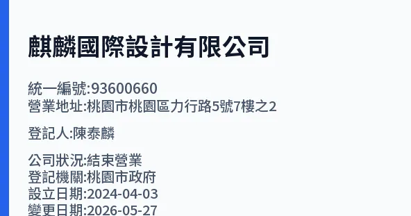 麒麟國際設計有限公司的照片-統編 93600660(桃園市) 公司登記資料與營業項目詳細圖表