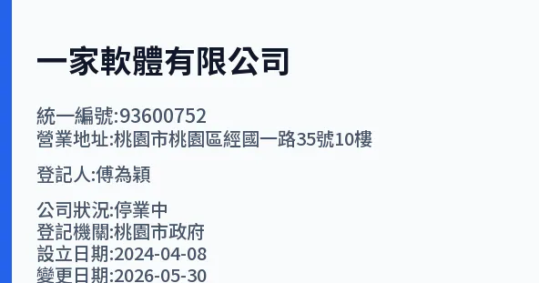 一家軟體有限公司的照片-統編 93600752(桃園市) 公司登記資料與營業項目詳細圖表