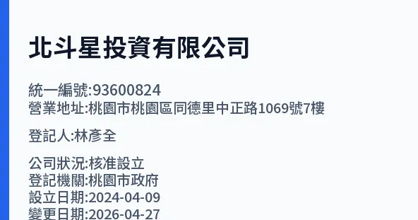 北斗星投資有限公司的照片-統編 93600824(桃園市) 公司登記資料與營業項目詳細圖表
