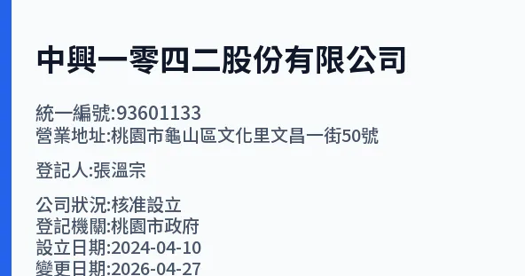 中興一零四二股份有限公司的照片-統編 93601133(桃園市) 公司登記資料與營業項目詳細圖表