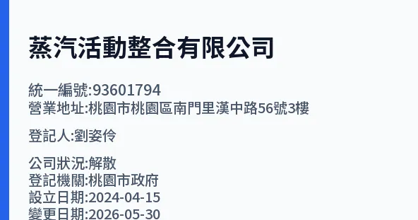 蒸汽活動整合有限公司的照片-統編 93601794(桃園市) 公司登記資料與營業項目詳細圖表