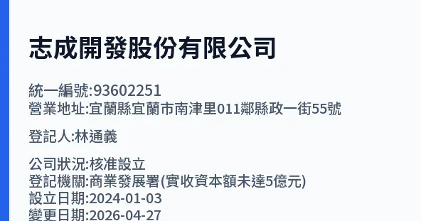 志成開發股份有限公司的照片-統編 93602251(宜蘭縣) 公司登記資料與營業項目詳細圖表