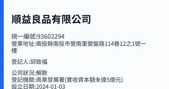 順益良品有限公司的照片-統編 93602294(南投縣) 公司登記資料與營業項目詳細圖表