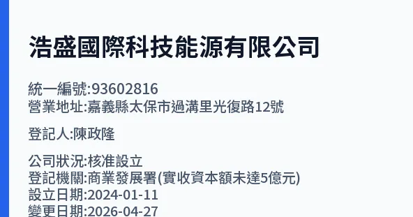 浩盛國際科技能源有限公司的照片-統編 93602816(嘉義縣) 公司登記資料與營業項目詳細圖表