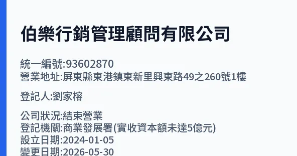 伯樂行銷管理顧問有限公司的照片-統編 93602870(屏東縣) 公司登記資料與營業項目詳細圖表