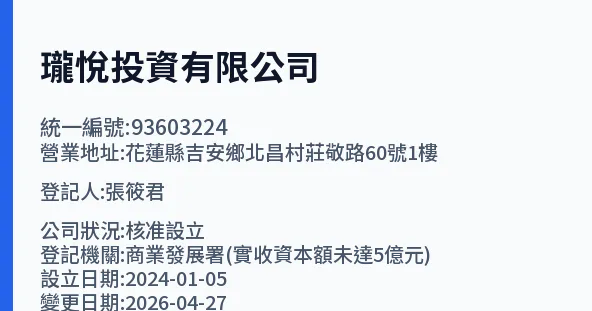 瓏悅投資有限公司的照片-統編 93603224(花蓮縣) 公司登記資料與營業項目詳細圖表