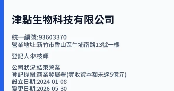 津點生物科技有限公司的照片-統編 93603370(新竹市) 公司登記資料與營業項目詳細圖表