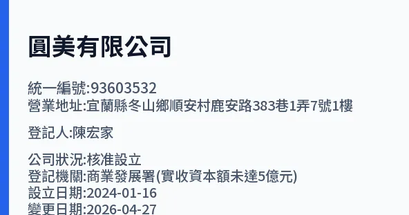 圓美有限公司的照片-統編 93603532(宜蘭縣) 公司登記資料與營業項目詳細圖表