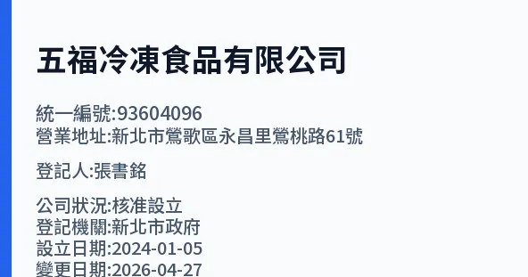 五福冷凍食品有限公司的照片-統編 93604096(新北市) 公司登記資料與營業項目詳細圖表