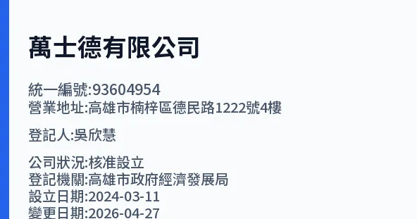 萬士德有限公司的照片-統編 93604954(高雄市) 公司登記資料與營業項目詳細圖表