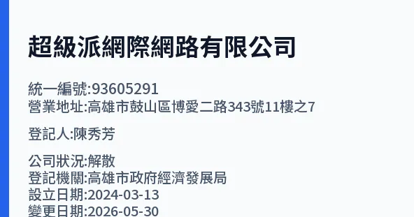 超級派網際網路有限公司的照片-統編 93605291(高雄市) 公司登記資料與營業項目詳細圖表