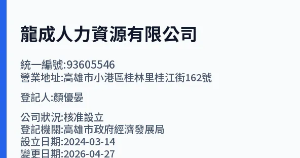 龍成人力資源有限公司的照片-統編 93605546(高雄市) 公司登記資料與營業項目詳細圖表