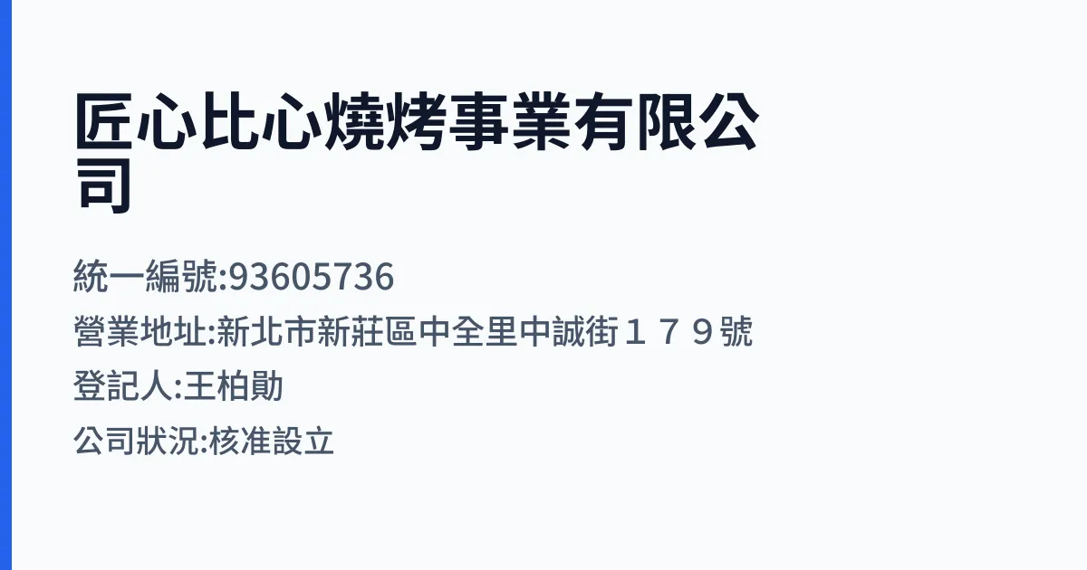 匠心比心燒烤事業有限公司 - 統編 93605736(新北市) 公司登記資料與營業項目詳細圖表