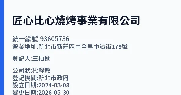 匠心比心燒烤事業有限公司的照片-統編 93605736(新北市) 公司登記資料與營業項目詳細圖表