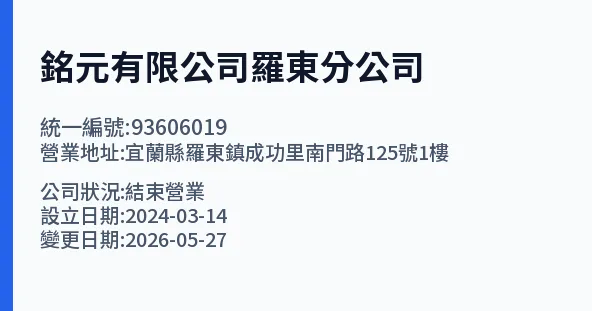 銘元有限公司羅東分公司的照片-統編 93606019(宜蘭縣) 公司登記資料與營業項目詳細圖表