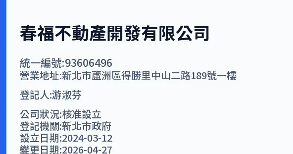 春福不動產開發有限公司的照片-統編 93606496(新北市) 公司登記資料與營業項目詳細圖表