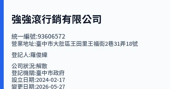 強強滾行銷有限公司的照片-統編 93606572(臺中市) 公司登記資料與營業項目詳細圖表