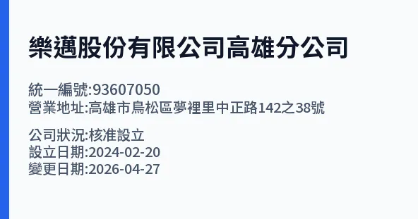 樂邁股份有限公司高雄分公司的照片-統編 93607050(高雄市) 公司登記資料與營業項目詳細圖表