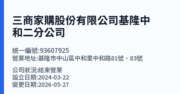 三商家購股份有限公司基隆中和二分公司的照片-統編 93607925(基隆市) 公司登記資料與營業項目詳細圖表