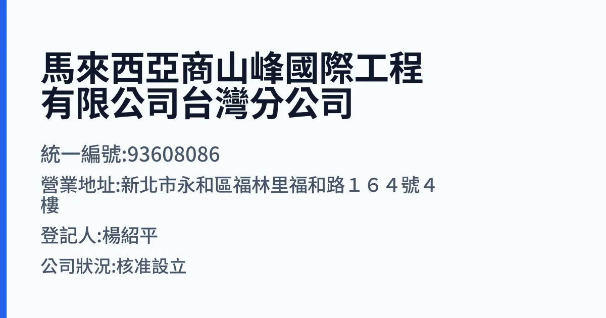 馬來西亞商山峰國際工程有限公司台灣分公司 - 統編 93608086(新北市) 公司登記資料與營業項目詳細圖表