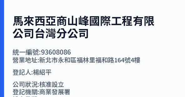 馬來西亞商山峰國際工程有限公司台灣分公司的照片-統編 93608086(新北市) 公司登記資料與營業項目詳細圖表