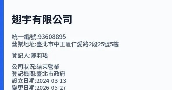翅宇有限公司的照片-統編 93608895(臺北市) 公司登記資料與營業項目詳細圖表