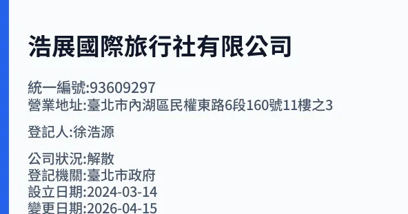 浩展國際旅行社有限公司的照片-統編 93609297(臺北市) 公司登記資料與營業項目詳細圖表