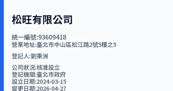 松旺有限公司的照片-統編 93609418(臺北市) 公司登記資料與營業項目詳細圖表