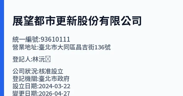 展望都市更新股份有限公司的照片-統編 93610111(臺北市) 公司登記資料與營業項目詳細圖表