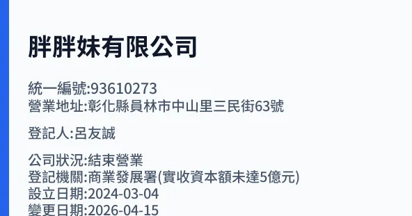 胖胖妹有限公司的照片-統編 93610273(彰化縣) 公司登記資料與營業項目詳細圖表