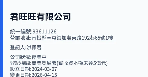 君旺旺有限公司的照片-統編 93611126(南投縣) 公司登記資料與營業項目詳細圖表