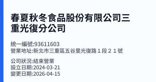 春夏秋冬食品股份有限公司三重光復分公司的照片-統編 93611603(新北市) 公司登記資料與營業項目詳細圖表