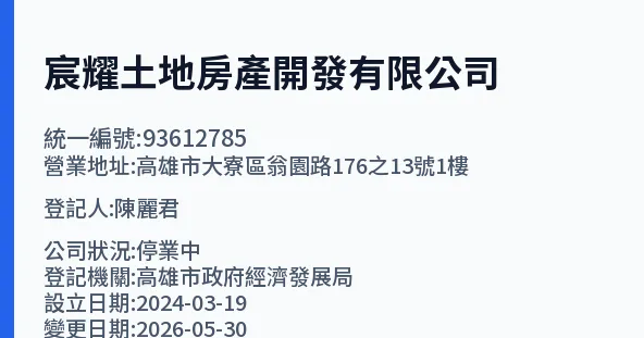 宸耀土地房產開發有限公司的照片-統編 93612785(高雄市) 公司登記資料與營業項目詳細圖表