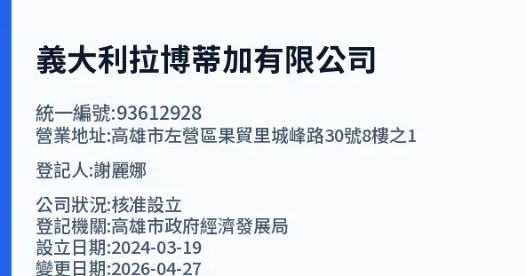 義大利拉博蒂加有限公司的照片-統編 93612928(高雄市) 公司登記資料與營業項目詳細圖表