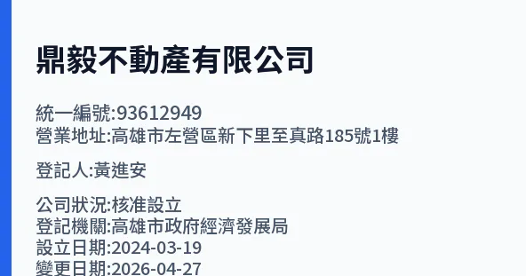 鼎毅不動產有限公司的照片-統編 93612949(高雄市) 公司登記資料與營業項目詳細圖表
