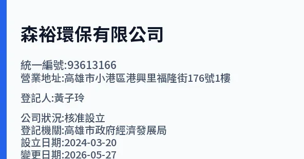 森裕環保有限公司的照片-統編 93613166(高雄市) 公司登記資料與營業項目詳細圖表