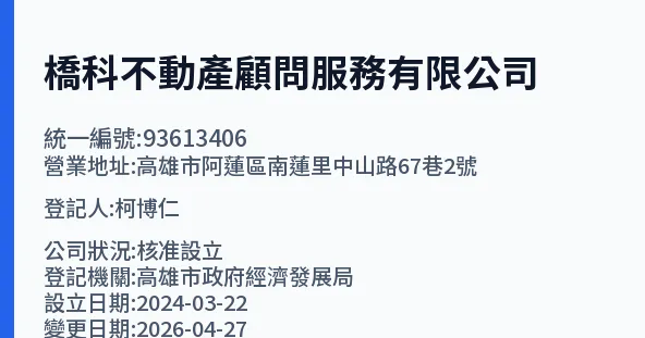 橋科不動產顧問服務有限公司的照片-統編 93613406(高雄市) 公司登記資料與營業項目詳細圖表