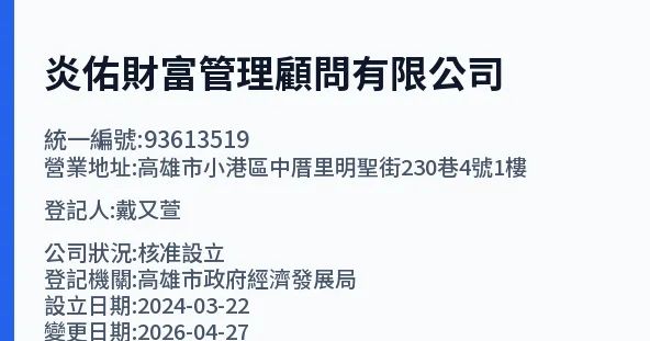 炎佑財富管理顧問有限公司的照片-統編 93613519(高雄市) 公司登記資料與營業項目詳細圖表