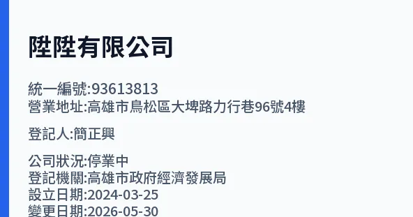 陞陞有限公司的照片-統編 93613813(高雄市) 公司登記資料與營業項目詳細圖表
