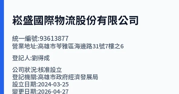 崧盛國際物流股份有限公司的照片-統編 93613877(高雄市) 公司登記資料與營業項目詳細圖表