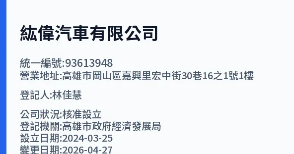 紘偉汽車有限公司的照片-統編 93613948(高雄市) 公司登記資料與營業項目詳細圖表
