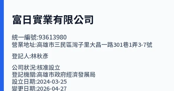 富日實業有限公司的照片-統編 93613980(高雄市) 公司登記資料與營業項目詳細圖表