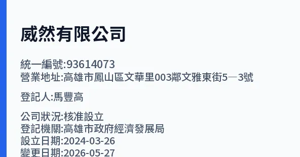 威然有限公司的照片-統編 93614073(高雄市) 公司登記資料與營業項目詳細圖表