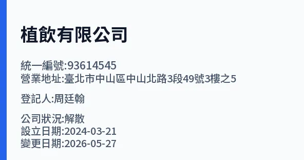 植飲有限公司的照片-統編 93614545(臺北市) 公司登記資料與營業項目詳細圖表