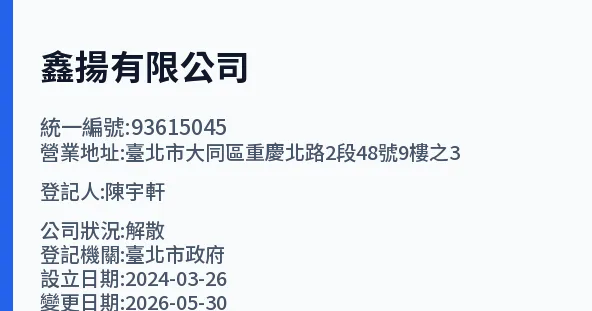 鑫揚有限公司的照片-統編 93615045(臺北市) 公司登記資料與營業項目詳細圖表
