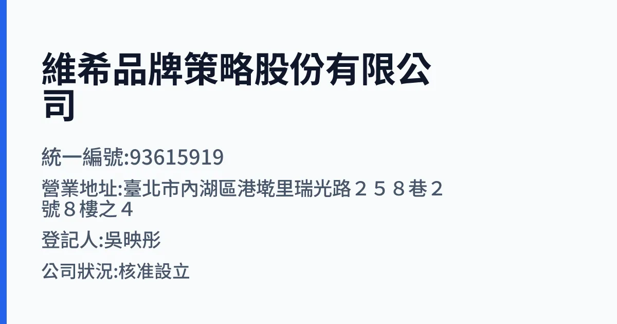 維希品牌策略股份有限公司 - 統編 93615919(臺北市) 公司登記資料與營業項目詳細圖表