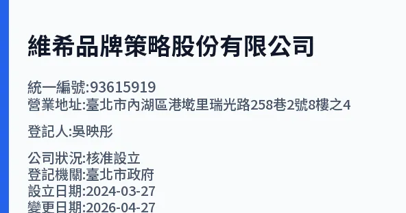 維希品牌策略股份有限公司的照片-統編 93615919(臺北市) 公司登記資料與營業項目詳細圖表